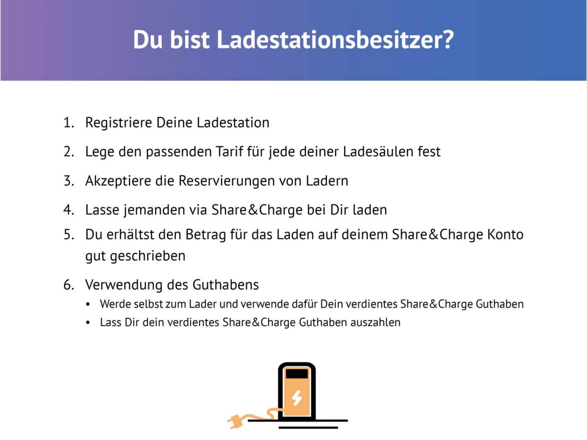 Dreharbeiten für Innogy Share&Charge Film – DANZEI